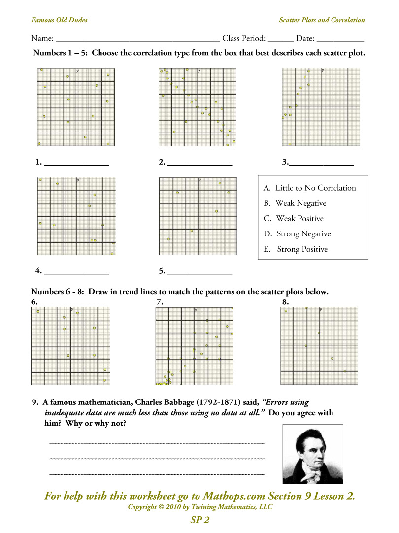 Scatter Plot Worksheets