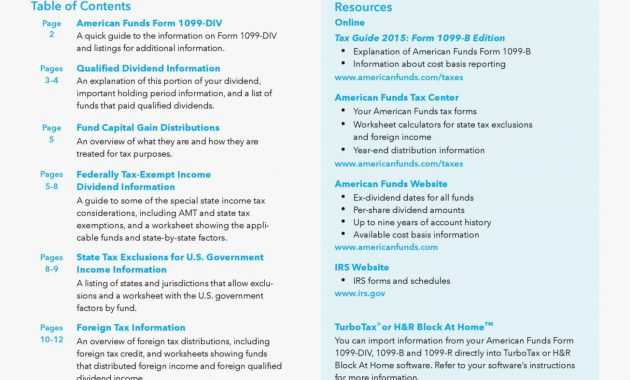 Irs Credit Limit Worksheets