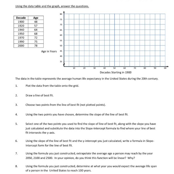 Eighth Grade Scatter Plots Worksheet 09 â One Page Worksheets | Free ...