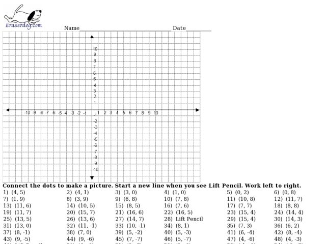 Free Coordinate Graphing Mystery Picture Worksheets On Printable | Free ...