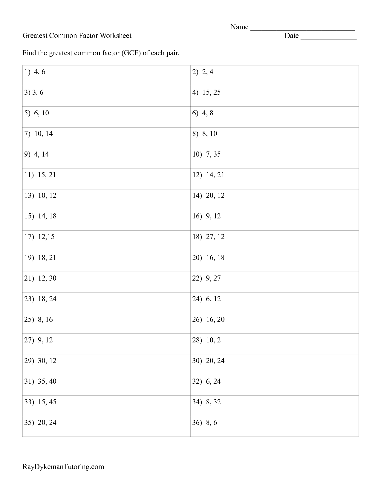 Factoring Greatest Common Factor Worksheets factoring-greatest-common-factor-worksheets
