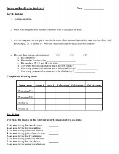 Isotope And Ions Practice Worksheet Name | Free Worksheets Samples