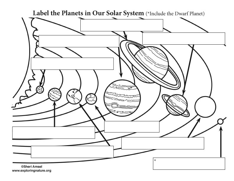 Solar System Labeling Worksheets