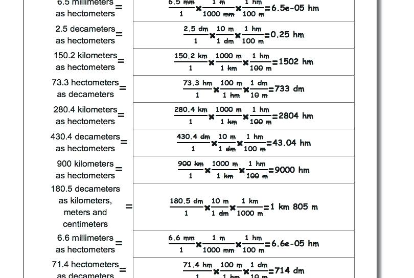 Math Conversions Worksheet Worksheets Metric Conversion School | Free ...