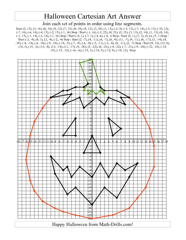 Halloween Math Worksheets High School