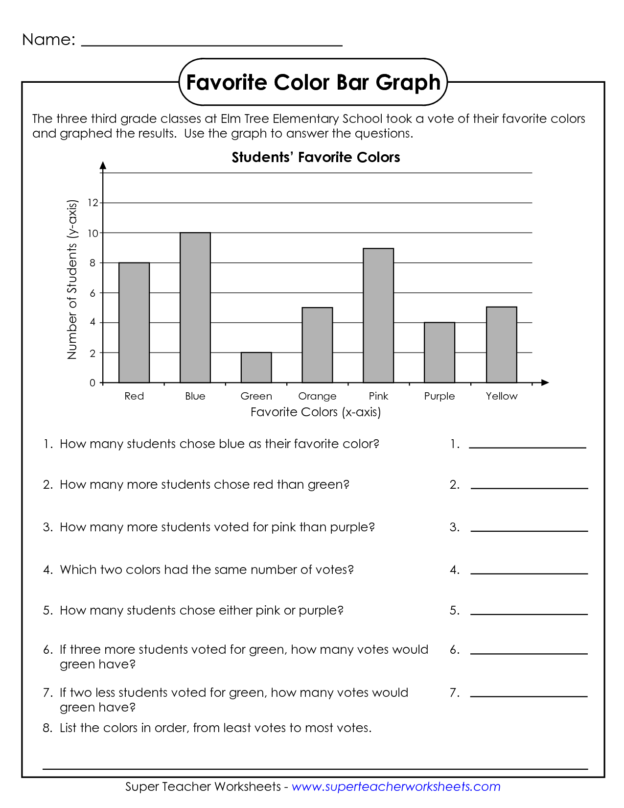 Math Worksheets Grade 6 Graphing 1220996 | Free Worksheets Samples Math Worksheets Grade 6 Graphing 1220996 | Free Worksheets Samples
