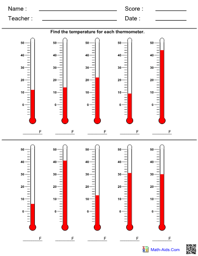 Reading Thermometers Worksheets
