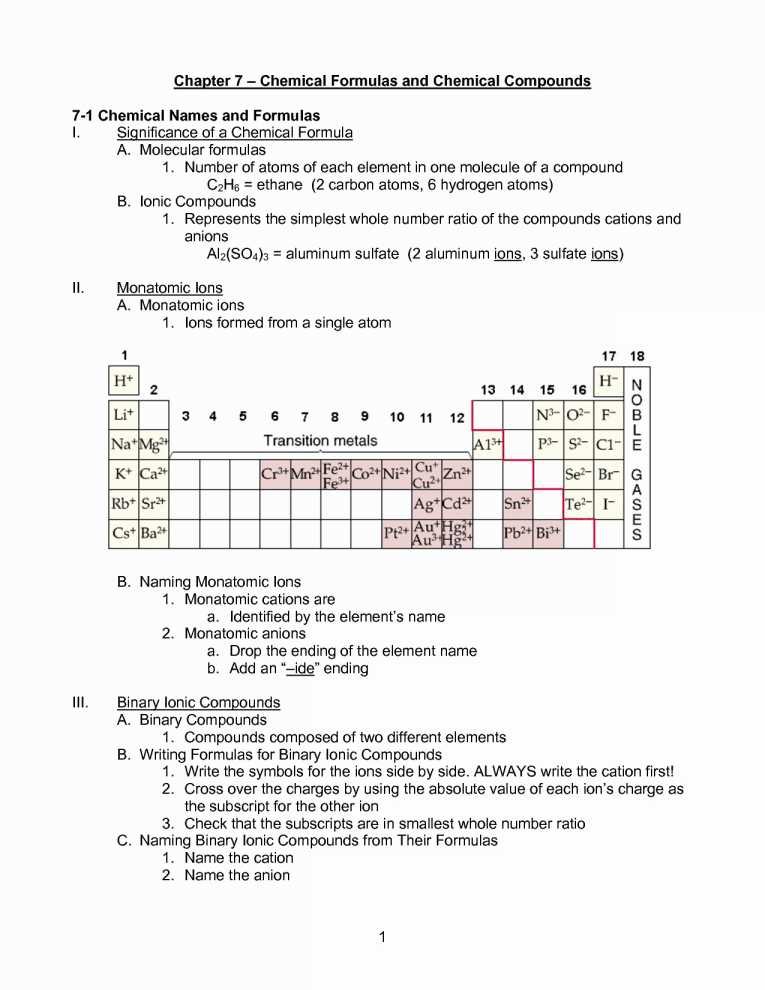 Nomenclature Worksheet 1 Fresh Honors Chemistry Worksheet | Free ...
