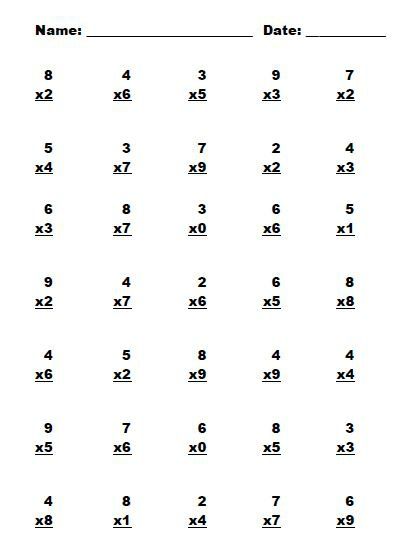 One Digit Multiplication Printable Worksheets | Free Worksheets Samples