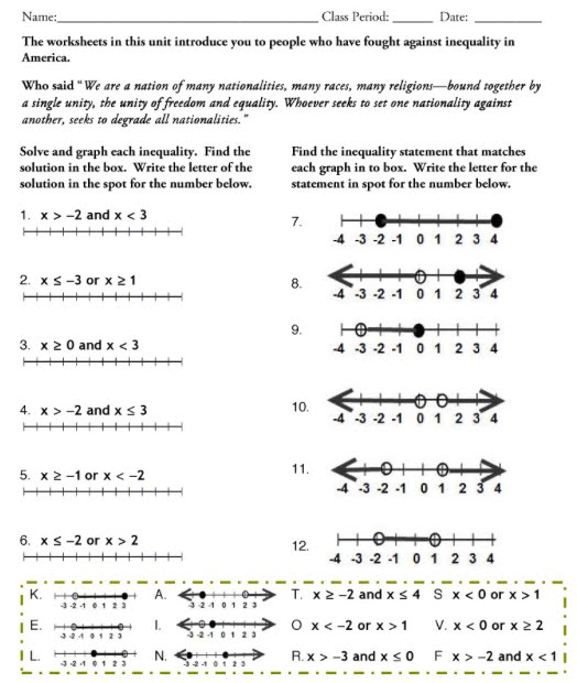 Algebra Riddle Worksheets