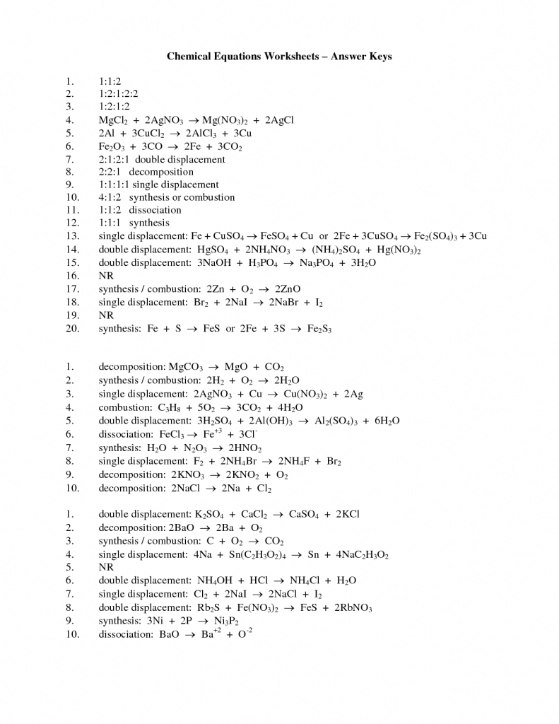 Writing Balancing And Classifying Chemical Reactions Worksheet | Free ...