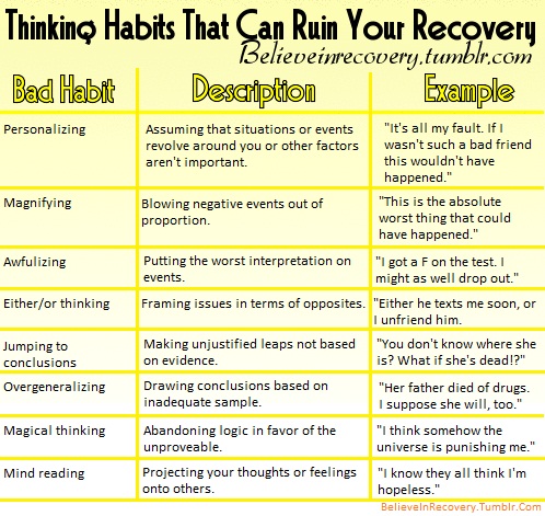 Thinking Errors Worksheets