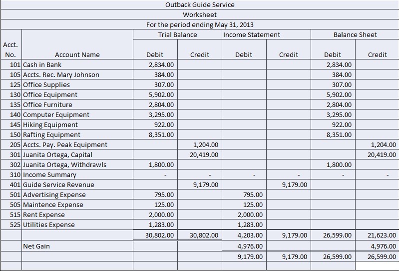 Math Example | Free Worksheets Samples