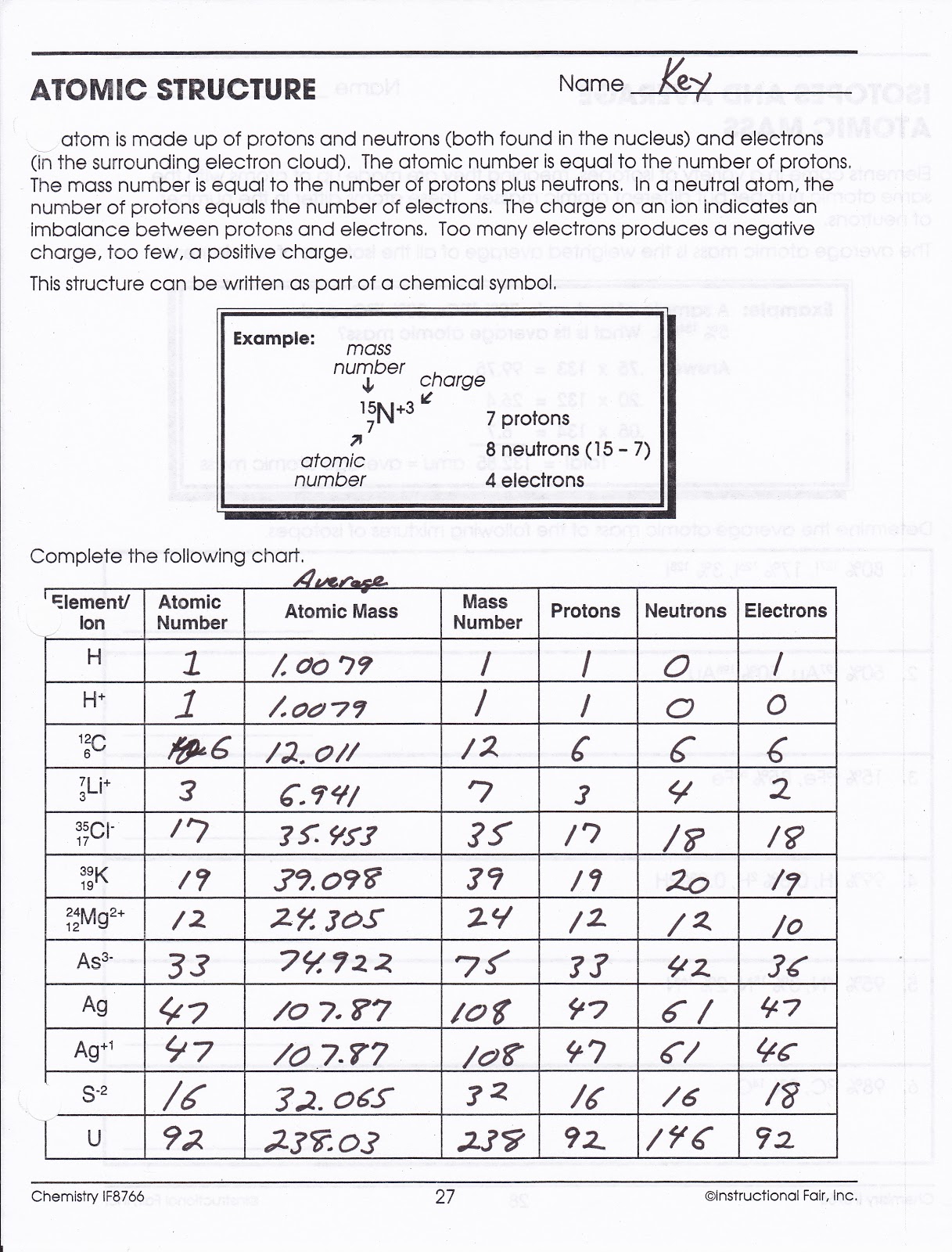 4 Atomic Structure Worksheets Answers