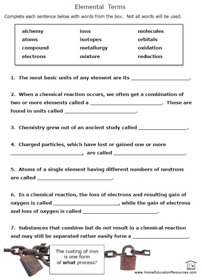 Chemical Elements Worksheets â Home Education Resources | Free ...