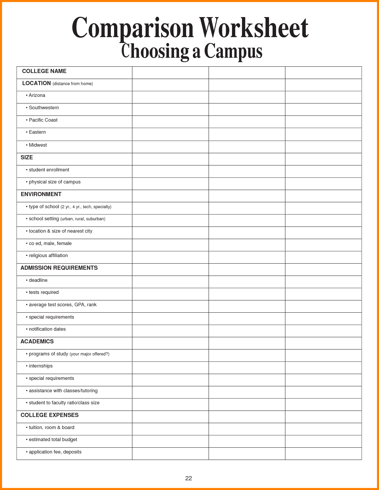 College Comparison Worksheets