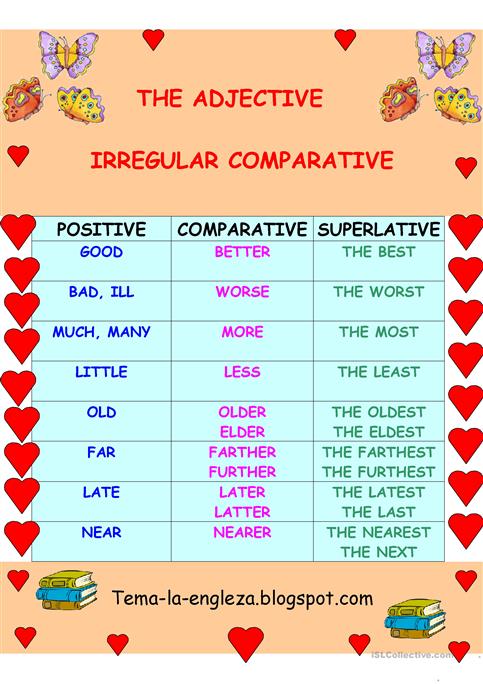 Irregular Adjectives Worksheet | Free Worksheets Samples