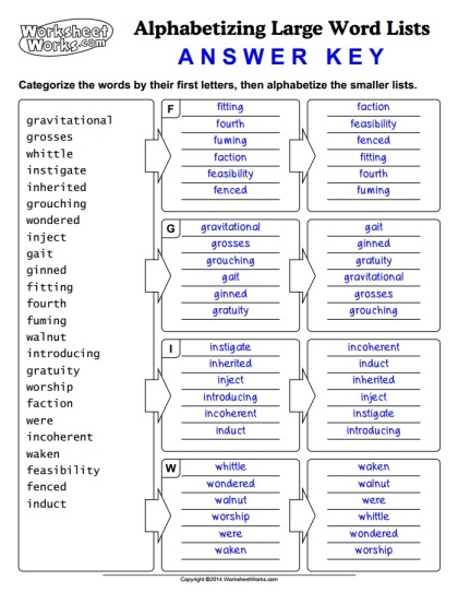 Worksheet Works Graphing Pictures | Free Worksheets Samples