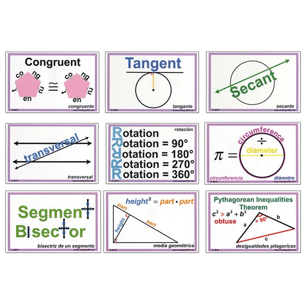 Math Graffiti Word Wall Posters | Free Worksheets Samples