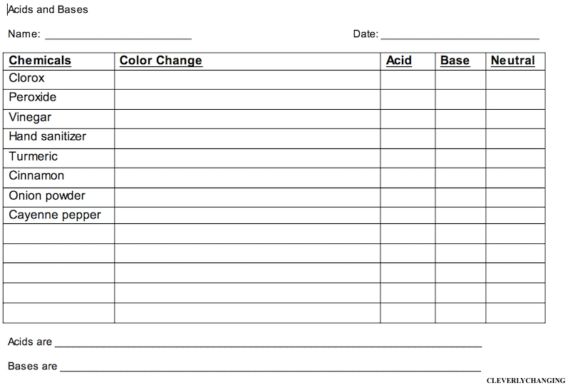 Acid And Base Worksheets For Kids