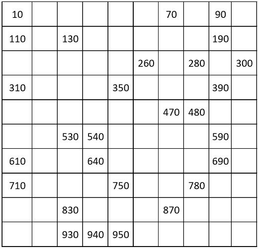 Counting To 1000 Worksheets