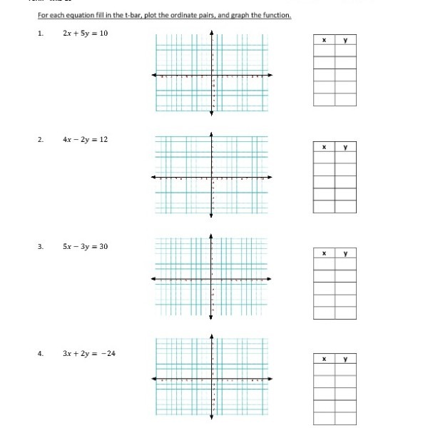 Functions Worksheets Kuta