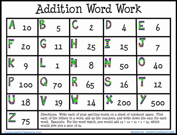 Addition Word Work Printable Worksheet With Answer Key | Free ...