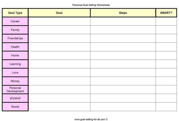 5 Personal Goal Setting Worksheets (printable Pdf) | Free Worksheets ...