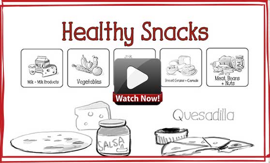 Healthy Eating Worksheets For High School