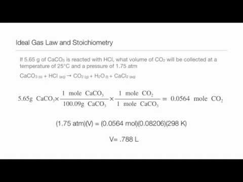 Ideal Gas Law And Stoichiometry | Free Worksheets Samples