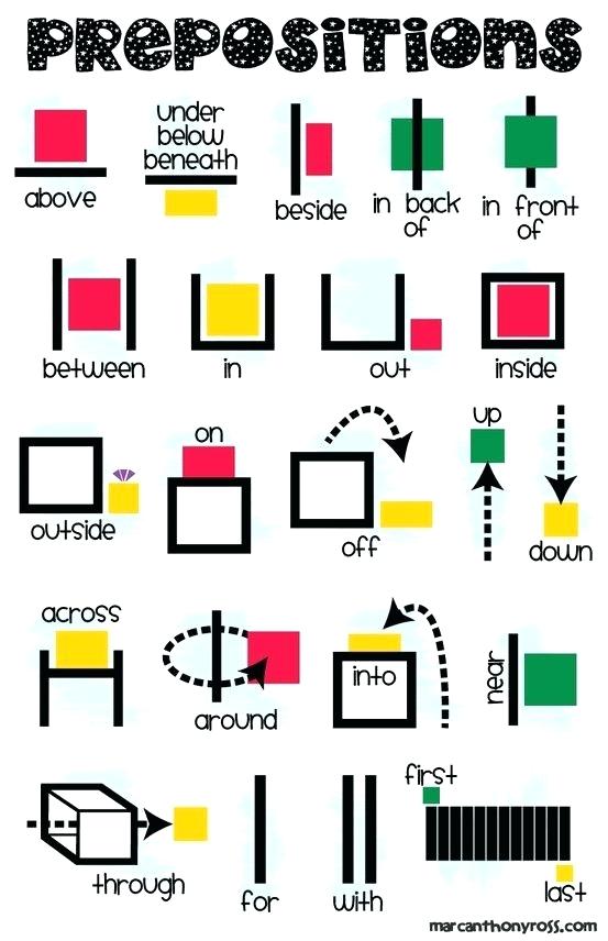 Preposition Definition For Kids Ever Seen This Anchor Chart For Free preposition-definition-for-kids-ever-seen-this-anchor-chart-for-free