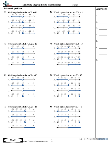 Inequalities Worksheets 8th Grade