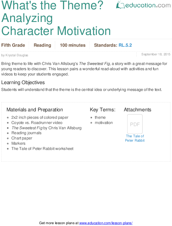Character Motivation Worksheets