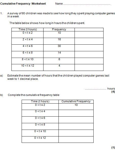 Gcse Maths Cumulative Frequency Revision | Free Worksheets Samples