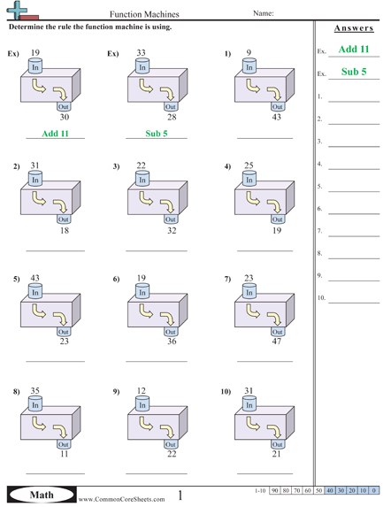 Patterns & Function Machine | Free Worksheets Samples