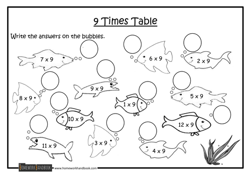 Multiplication Tables Of 9 | Free Worksheets Samples