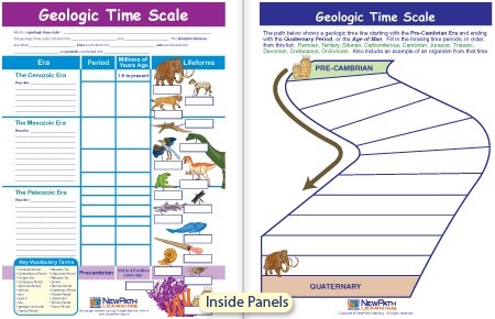 Geological Time Worksheets