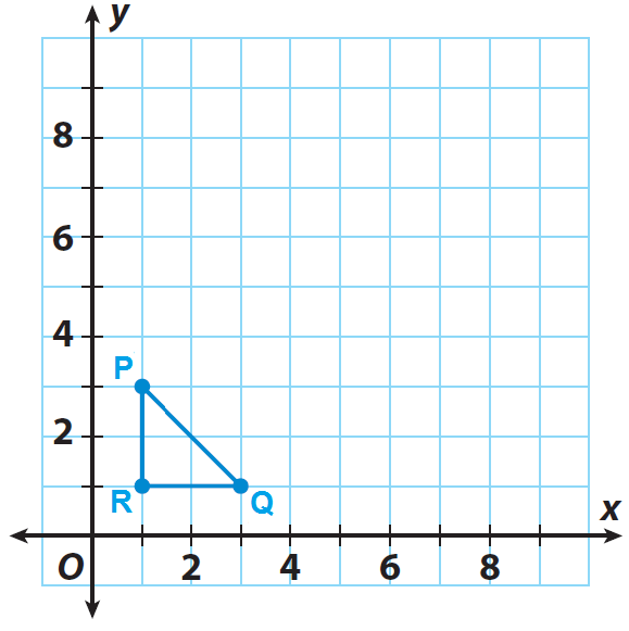 Algebraic Representations Of Dilations Worksheet | Free Worksheets Samples