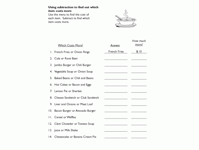 Restaurant Menu Math Worksheets