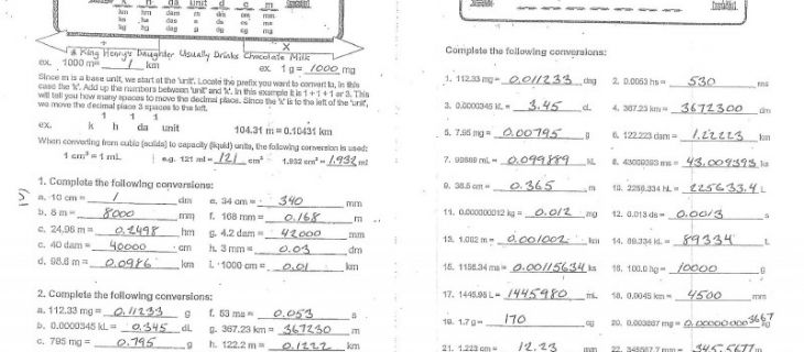 Metrics And Measurement Worksheets Chemistry