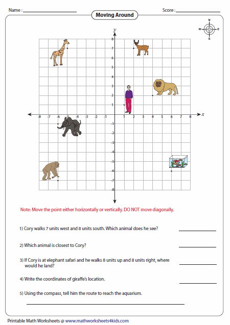 Cartesian Plane Worksheets Grade 8