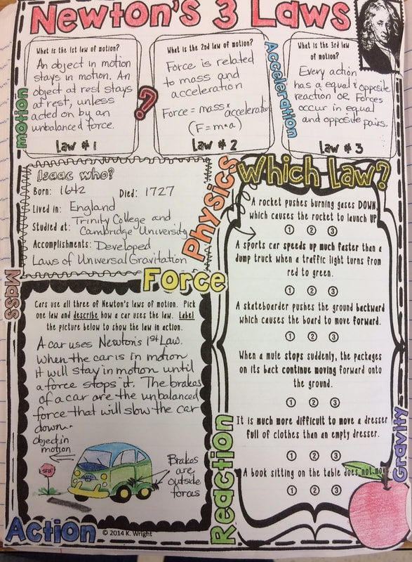 Newton’s Three Laws Worksheets