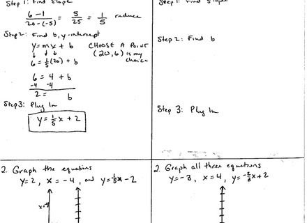 Worksheets: Piecewise Functions Answers