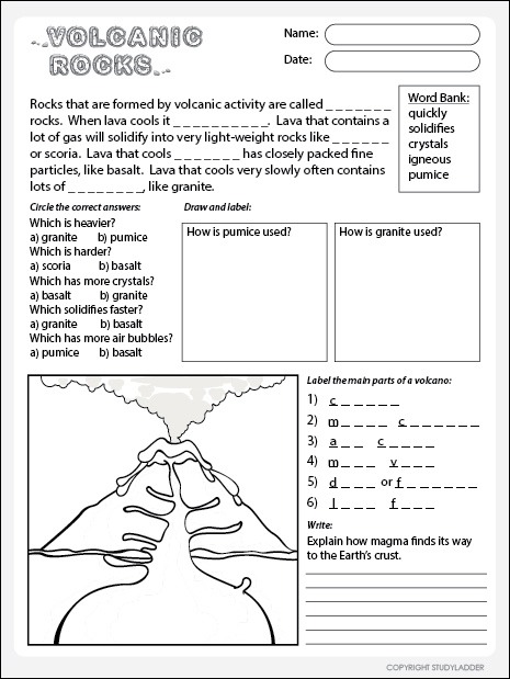 Types Of Volcanoes Worksheets