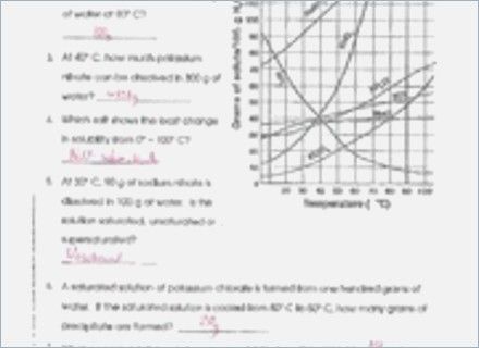 Solubility Graph Worksheet Answers | Free Worksheets Samples