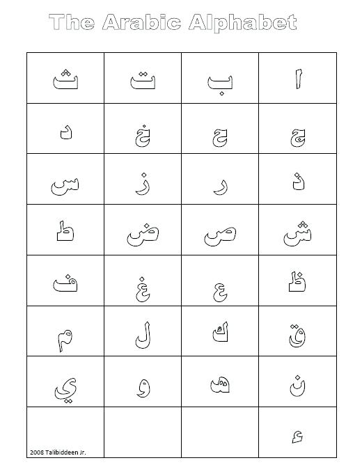 Arabic Alphabet Worksheets Pdf
