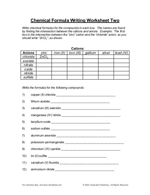 Chemical Formula Writing Worksheet Ii | Free Worksheets Samples