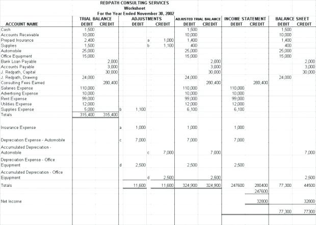 10 Column Worksheets
