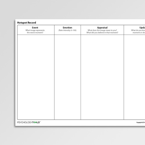 Cognitive Restructuring Worksheets