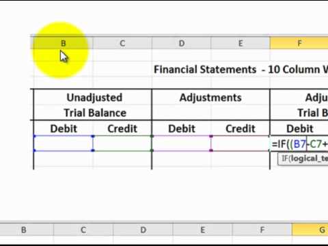 Excel 10 Column Worksheet For Accounting (excel Formulas Detailed ...